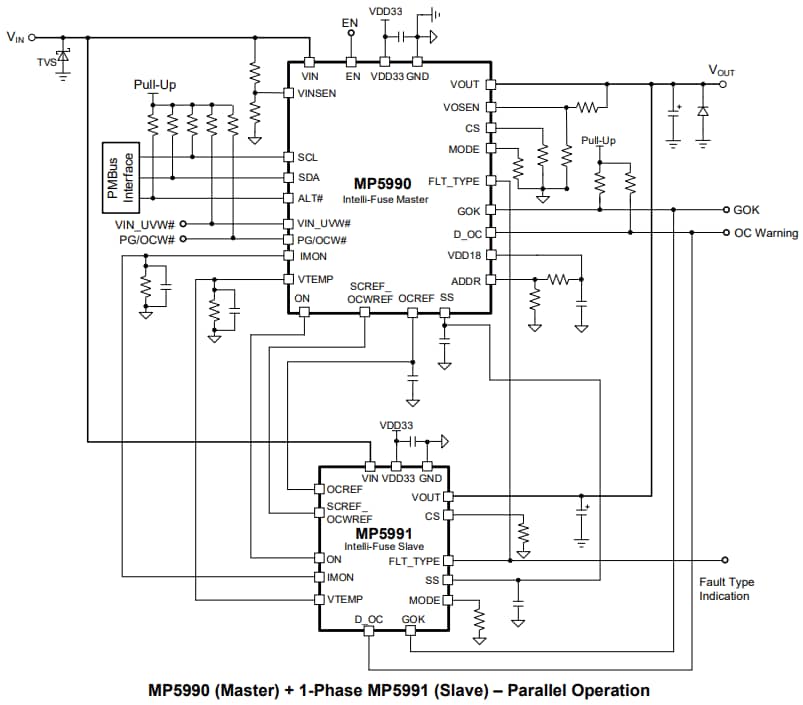 MP5990 Fully Integrated Hot-Swap Solutions - MPS | Mouser